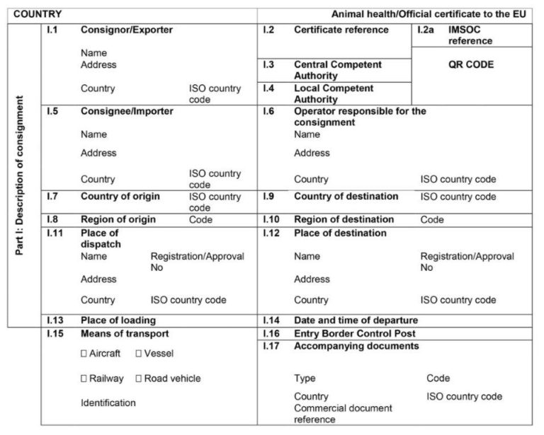 Export Health Certification - Supply Chain Solution Ltd